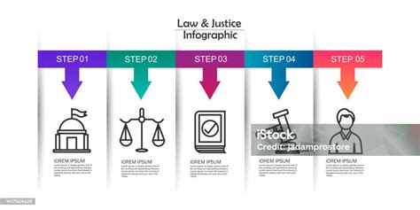 법과 정의 인포 그래픽 디자인 템플릿 아이콘과 5 옵션 law and justice polish political party