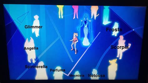 Discuss Everything About She Ra And The Princesses Of Power Wiki Fandom