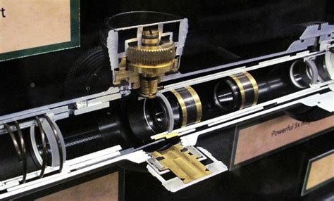 Strange Scope Behaviour Rimfire Central Firearm Forum