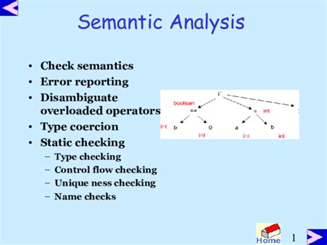 Ppt Semantic Analysisppt
