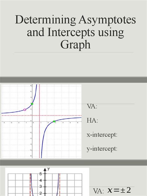 Determining Asymptotes And Intercepts Using Graph Pdf