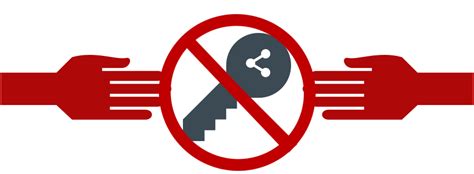 The Risks Of Sharing Passwords At Work