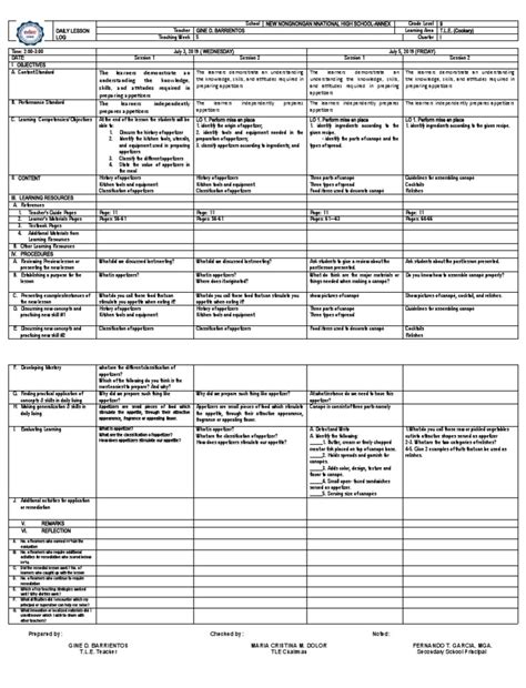 Dll Cookery 9 Week 5 Pdf Learning Hors Doeuvre