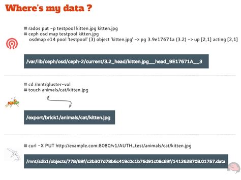 Ceph Gluster Swift Similarities And Differences Speaker Deck