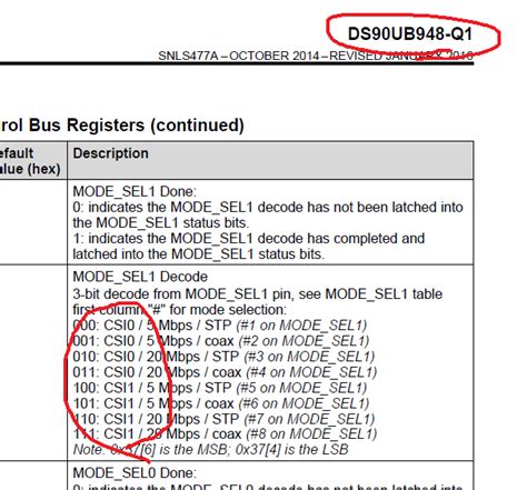 DS90UB948 Q1 MODE SEL1 MODE 0x37 CSI0 CSI1 Interface Forum Interface TI E2E Support Forums