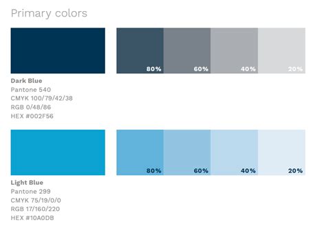 updating our logo brand discuss neos the official forum of the neos project