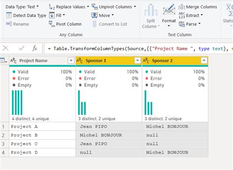 Solved Disctinct And Count In Two Columns Microsoft Fabric Community