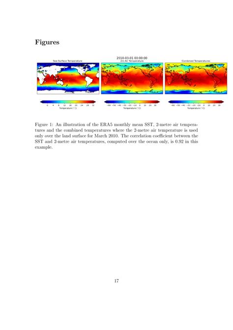 A Deep Learning Model For Forecasting Global Monthly Mean Sea Surface Temperature Anomalies Deepai