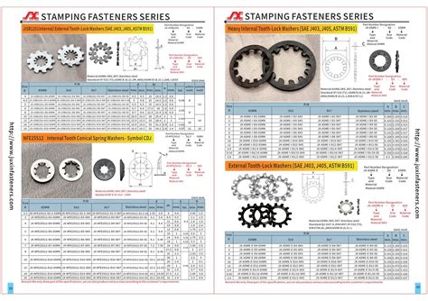 Nfe25512 Internal Tooth Conical Spring Washers Symbolandinternal Tooth