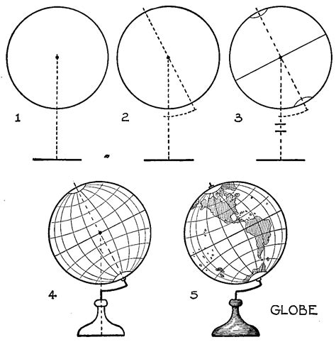 Drawing Globe Easy Step By Step Free Printable Puzzle Games