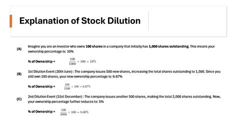 Diluted Earning Per Share Eps Definition Formula Calculation Examples And Key Differences