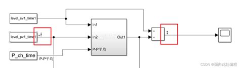 怎么从simulink结构图直接生成传递函数和状态空间方程由simulink得到传递函数 Csdn博客