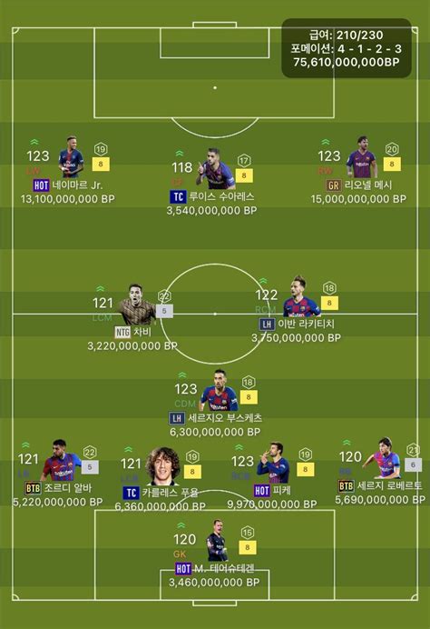 Fc 온라인 인벤 ㅎㅂ 바르샤 팀평 좀 해주세용 Fc 온라인 인벤 자유게시판