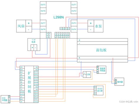 利用esp8266与米思齐从零制作模拟温室大棚 接线篇data线连esp8266 Csdn博客