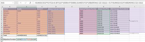 Operations Research Problem Solving A Linear Program Using Excel