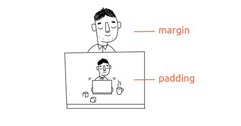 Чем отличаются Padding и Margin — журнал Доктайп