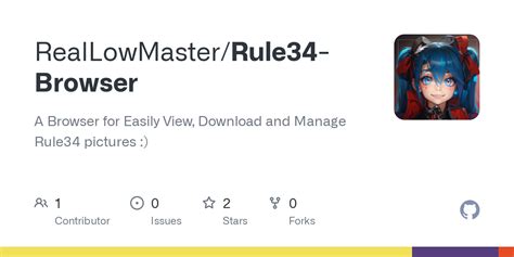 Rule34 Github Viewer In Silico Construction Of A Focused Fragment