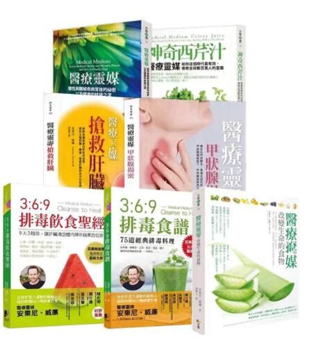 Gmail發送課程資料 安 東 尼 醫療靈媒神奇西芹汁搶救肝臟369排毒食譜聖經 電子版PDF 露天市集 全台最大的網路購物市集