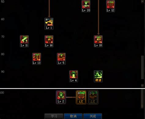 Dnf女大枪刷图怎么加点女大枪加点攻略2023 多图 手游攻略 教程之家