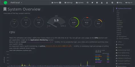 how to install netdata on rhel 8 centos 8 computingforgeeks