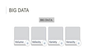 Chapter 1 Introduction To Datascience 1 Pptx