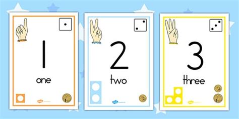 Visual Number Line Posters Teacher Made Twinkl