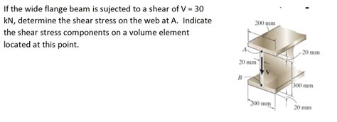 SOLVED If The Wide Flange Beam Is Subjected To A Shear Of V 30 KN Determine The Shear Stress