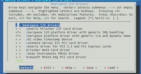 4a4ik Zynq Uio Linux драйвер как его использовать с Axi интерфейсом