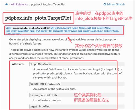 Python训练 60天挑战 Day32 Csdn博客