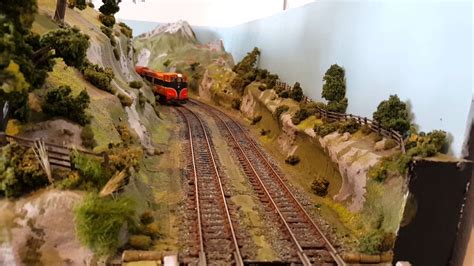 121 Class Model Youtube