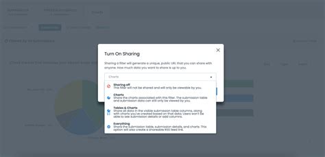 Using Charts In Formstack Formstack