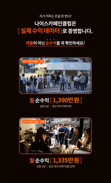 나이스 카페인 클럽