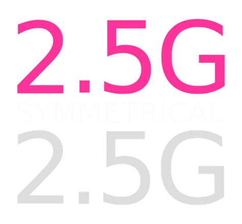 2 5 Gbps Fibre Internet Australia Multi Gig Internet Olink Data