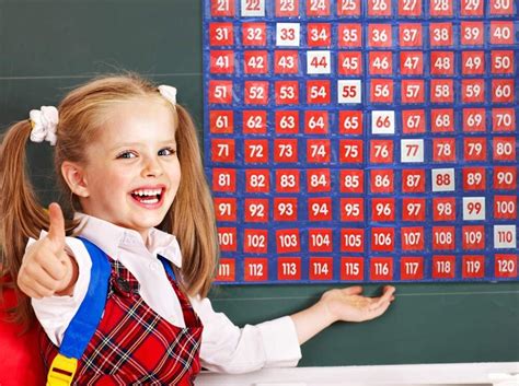 Godery Numbers Teaching Pocket Chart Numbers 1 12 Grandado