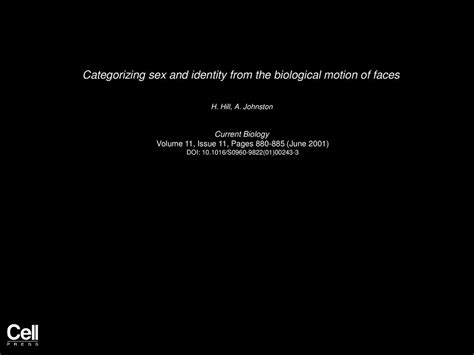 Categorizing Sex And Identity From The Biological Motion Of Faces Ppt