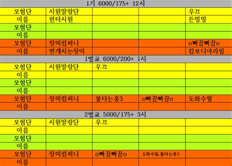 일요일 12시 출 안개신 레이드 1기수 및 2벞교 같이갈 사람 구합니다 던전앤파이터 던파 에펨코리아