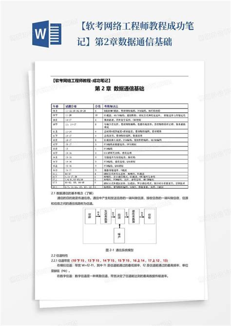 软考网络工程师教程 成功笔记第2章数据通信基础Word模板下载 编号ljampgne 熊猫办公