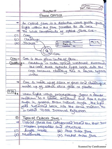 fiber optics pdf