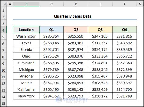 How To Open Another Workbook And Copy Data With Excel Vba Examples