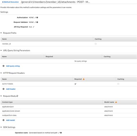 Amazon Web Services Aws Api Gateway As A Proxy Is Currupting Binary Uploaded Image Files