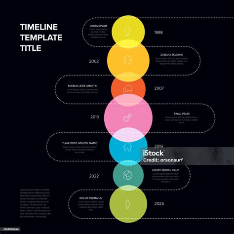 Simple Dark Vertical Overlay Timeline Graph Template With Overlay Circle Blocks And Dashed Line