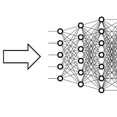 The Detailed Structure Of The Convolutional Neural Network Cnn Download Scientific Diagram