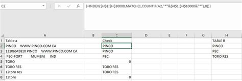 Partial Match Excel Stack Overflow
