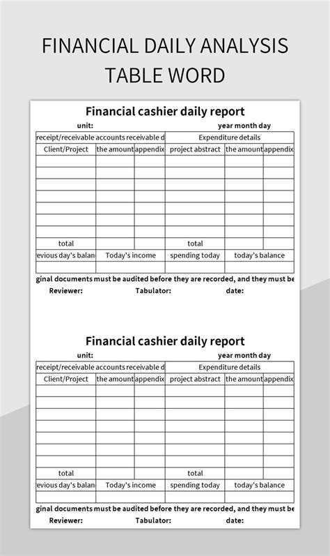Free Financial Daily Analysis Table Word Financial Daily Analysis Table