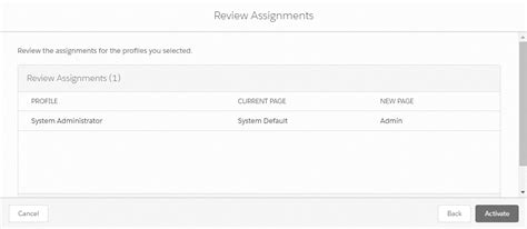 Build A Custom Admin Home Page In Salesforce Crm Lightning Experience