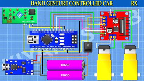 Hand Gesture Controlled Car Circuit Diagram Rx Tronicspro Circuit