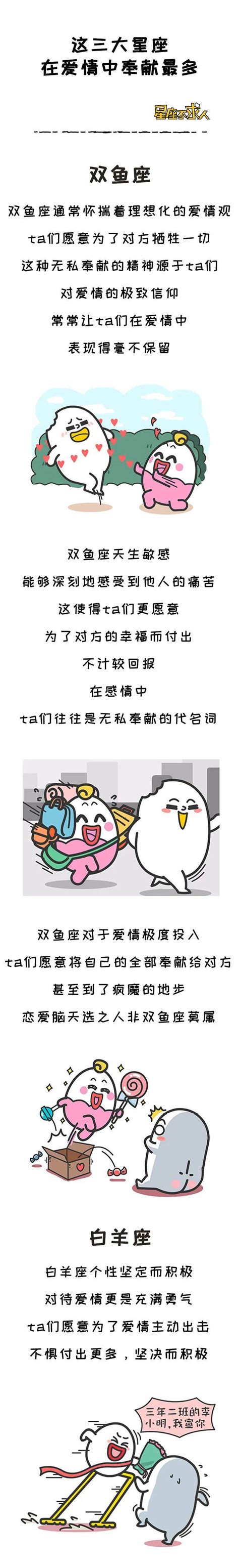 这三大星座，在爱情中奉献最多！关键字后台