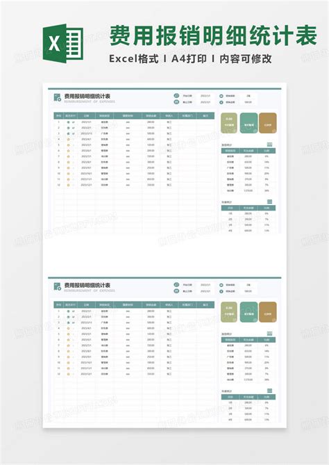 费用报销明细统计表excel模板下载熊猫办公