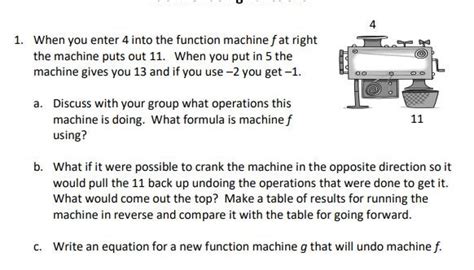 Solved 1 When You Enter 4 Into The Function Machine F At
