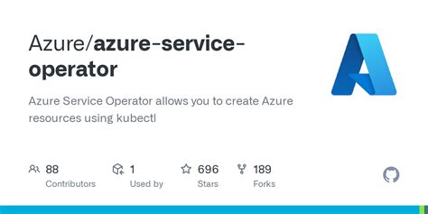 Pull Requests · Azureazure Service Operator · Github